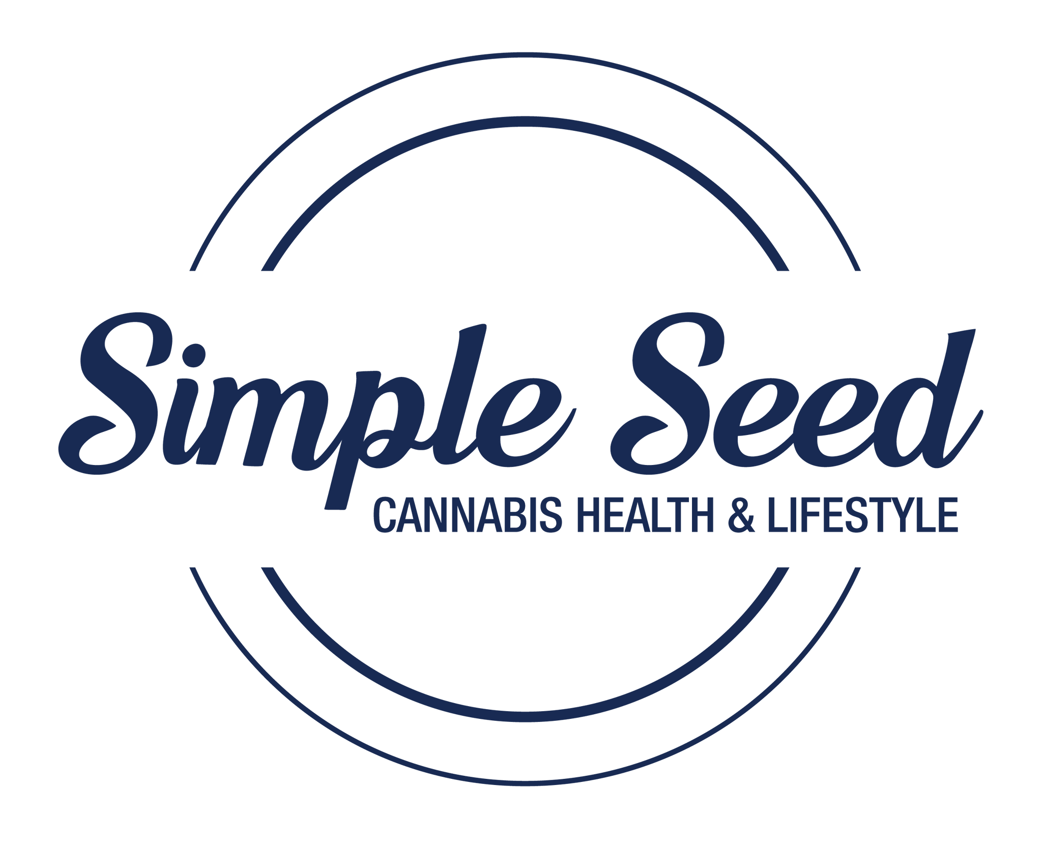 Contact Us @ Simple Seed – SimpleSeed